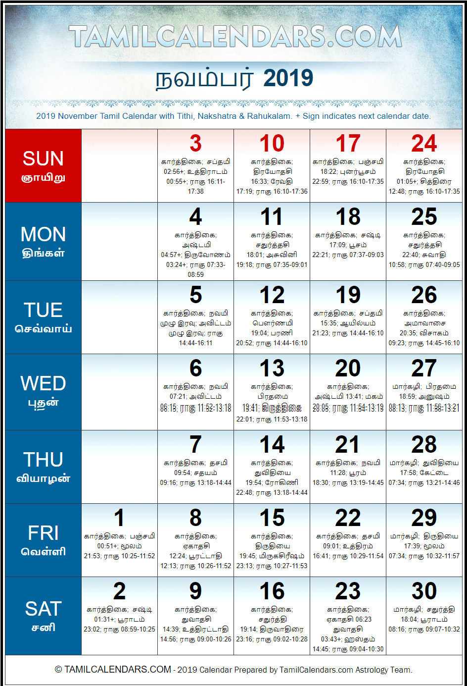 November 2019 Tamil Calendar | Vikari Varusham Panchangam | Download ... November 2019 Tamil Calendar | Vikari Varusham Panchangam | Download ...
